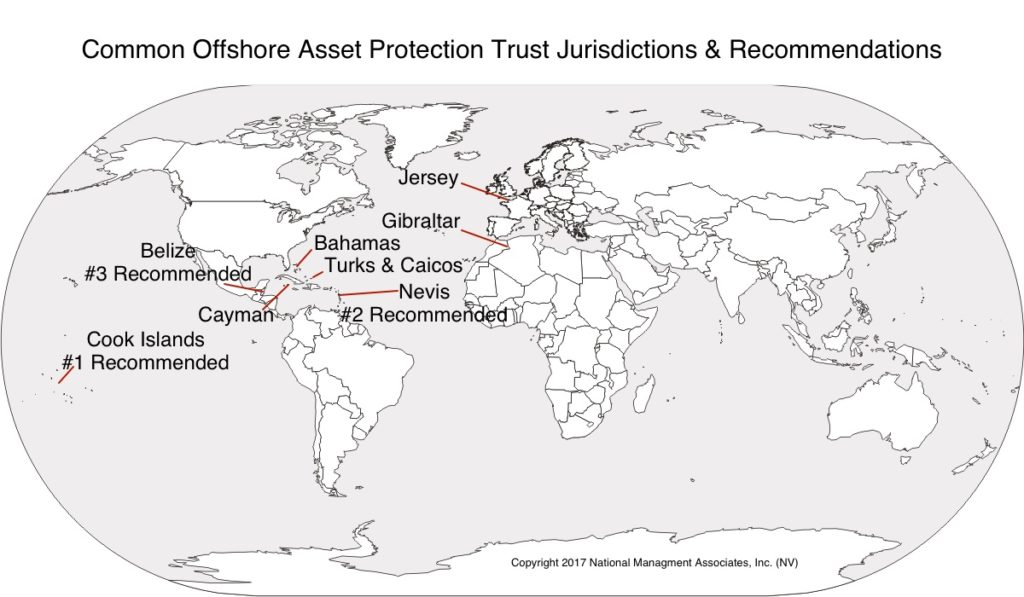 Asset Protection Trust - Compares Domestic and Offshore